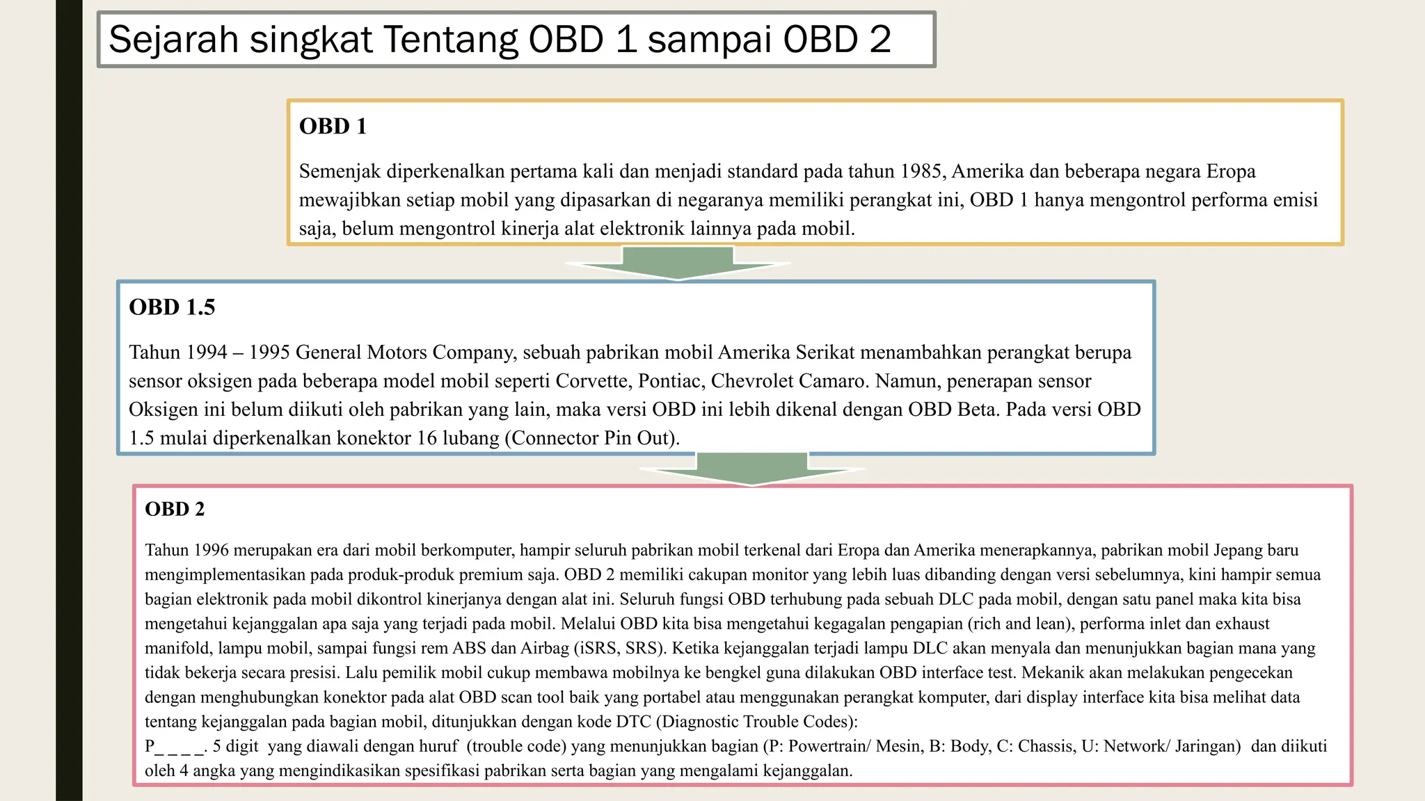 jenis berbagai scan tools dan cara penggunaan | PPTX