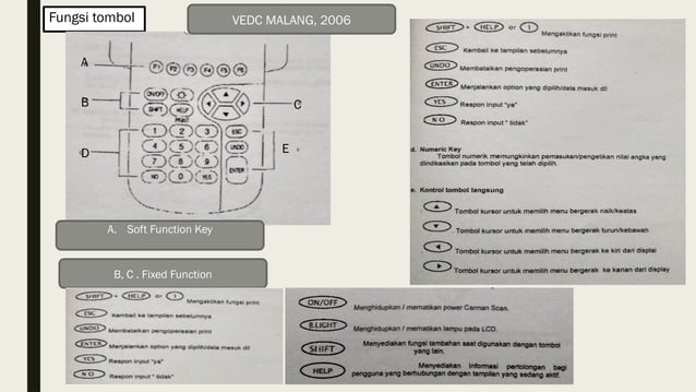 jenis berbagai scan tools dan cara penggunaan | PPTX
