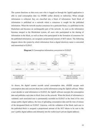 Smart Energy Token project - Sento Solutions | PDF