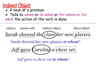 39735_10. Object.ppt