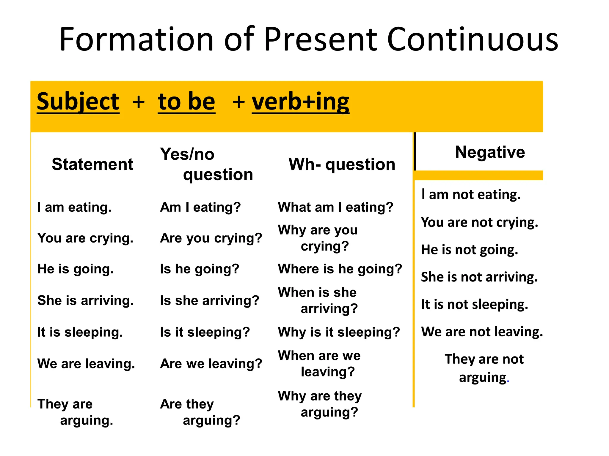 39737_12 continuous tenses.pptx