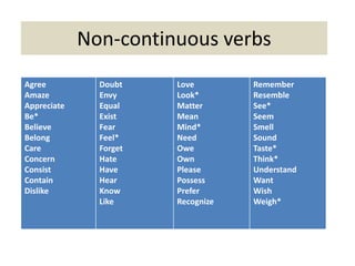 39737_12 continuous tenses.pptx