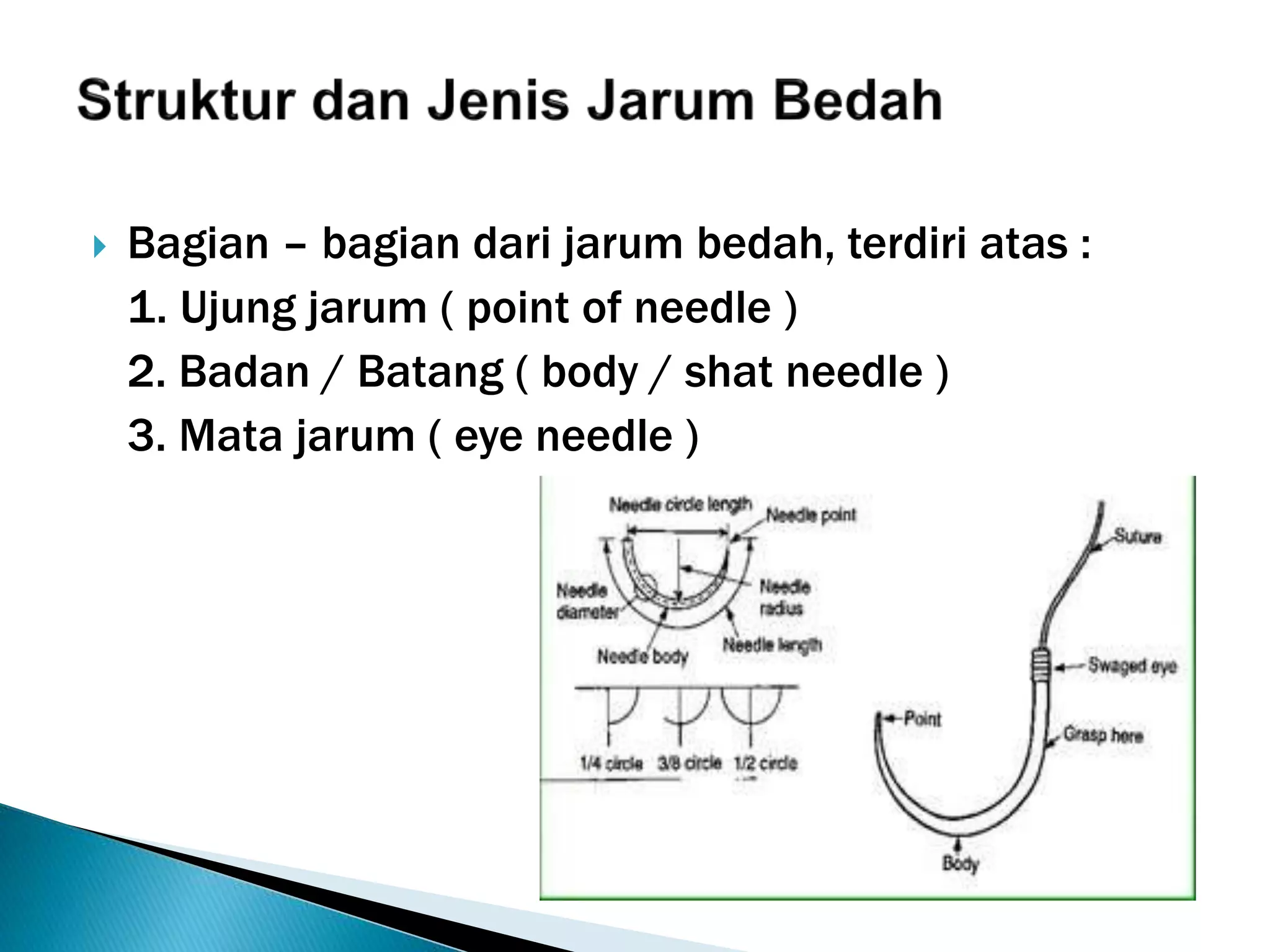 397562361-Jarum-Benang-Bedah.pptx
