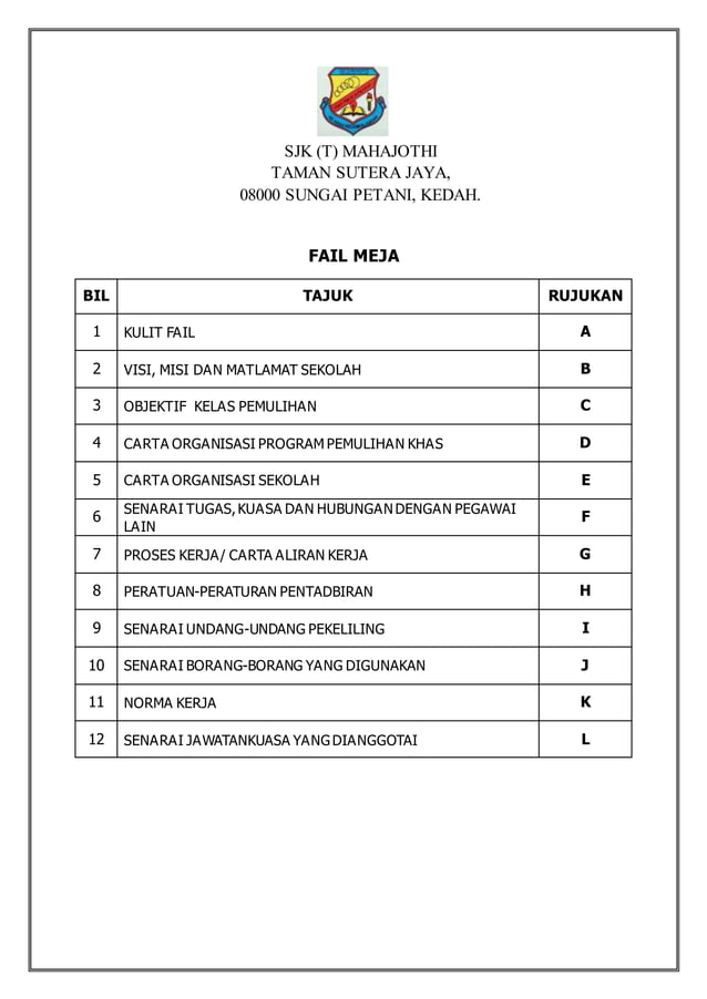 397628017-INDEKS-FAIL-MEJA-docx.docx