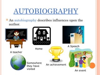 Biography_and_autoboigraphy writing techniques.ppt
