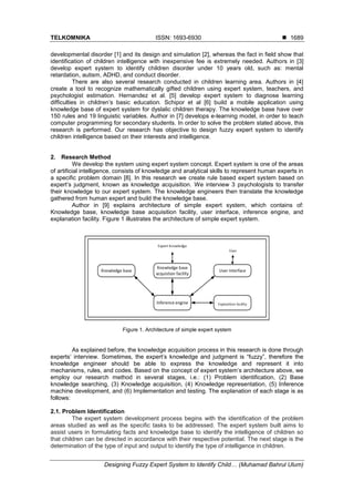 Designing Fuzzy Expert System to Identify Child Intelligence | PDF