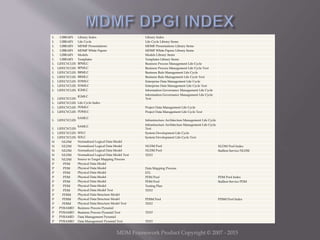 MDMF DPGI Presentation | PPT