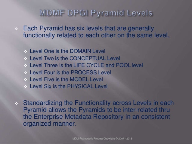 MDMF DPGI Presentation