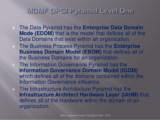 MDMF DPGI Presentation