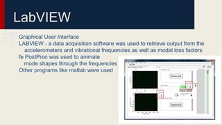 OH-58D modal analysis | PPT
