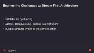 Parallelization of Structured Streaming Jobs Using Delta Lake | PPT