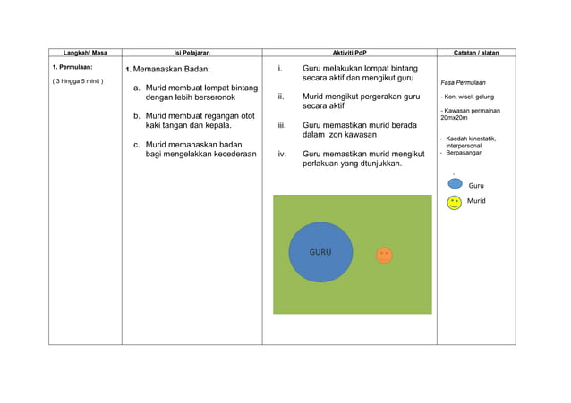 39811078234343434-RPH-INKLUSIF-docx.docx