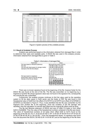 File Reconstruction in Digital Forensic | PDF