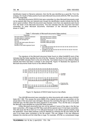 File Reconstruction in Digital Forensic | PDF