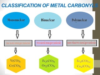398273214-metal-carbonyls-ppt.ppt........ | PPT