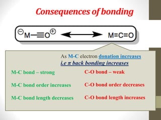 398273214-metal-carbonyls-ppt.ppt........ | PPT