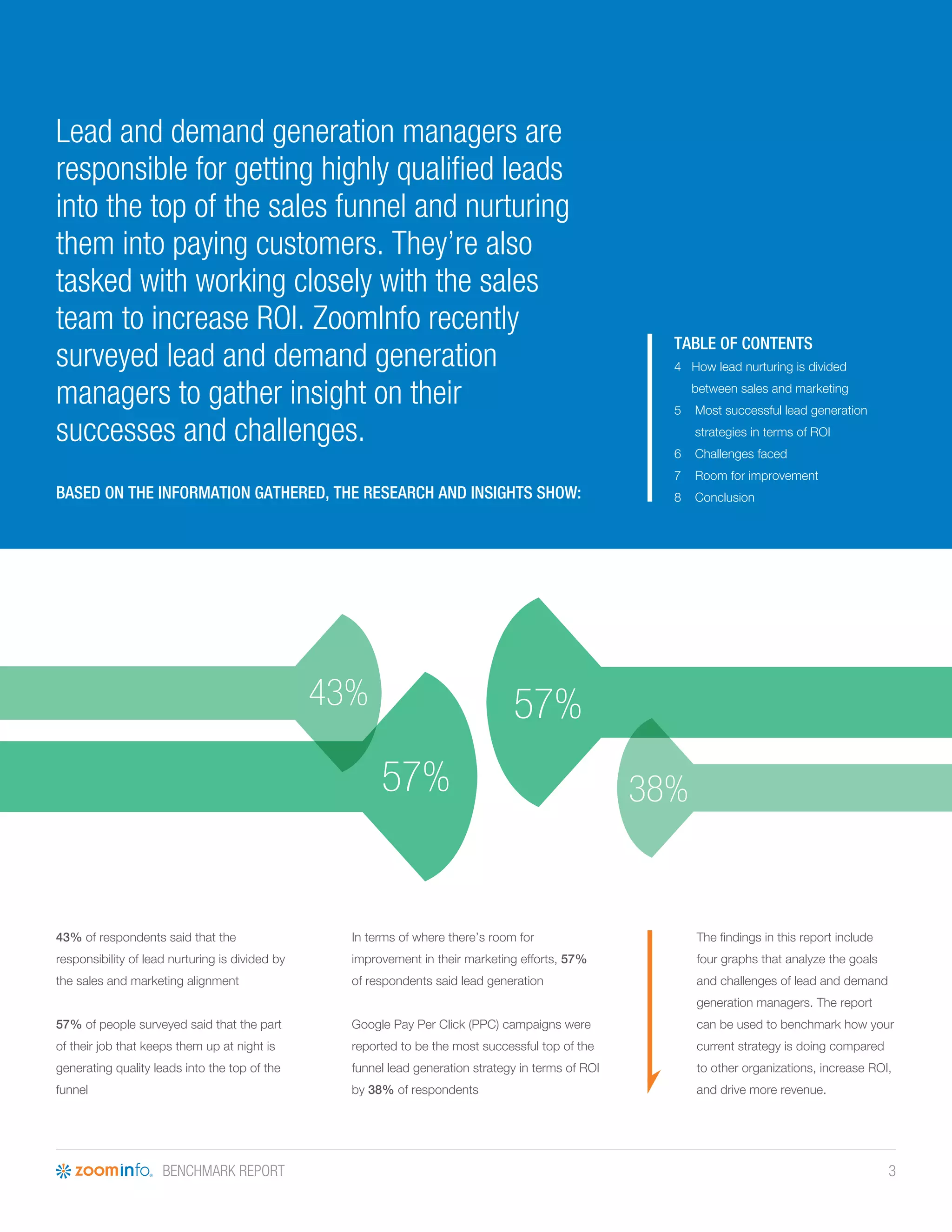 Benchmark Report - Lead Demand Generation Managers | PDF