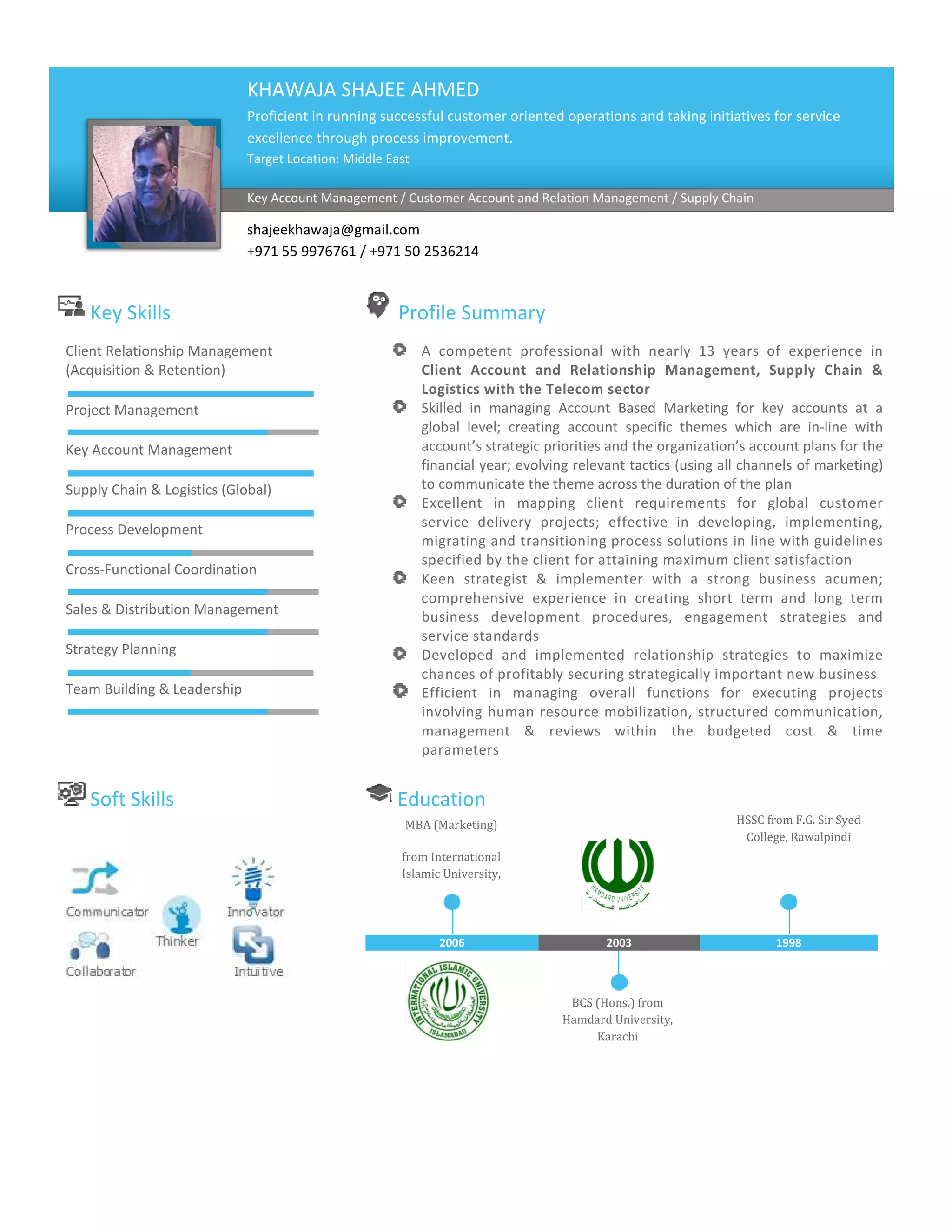 ..Khawaja Shajee Ahmed A17 | PDF