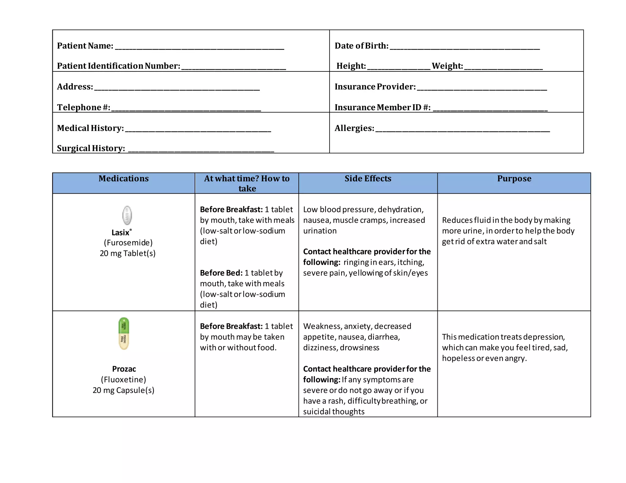 Assignment 3 drug table | DOCX