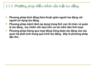 Bài thuyết trình về Bộ luật lao động | PDF