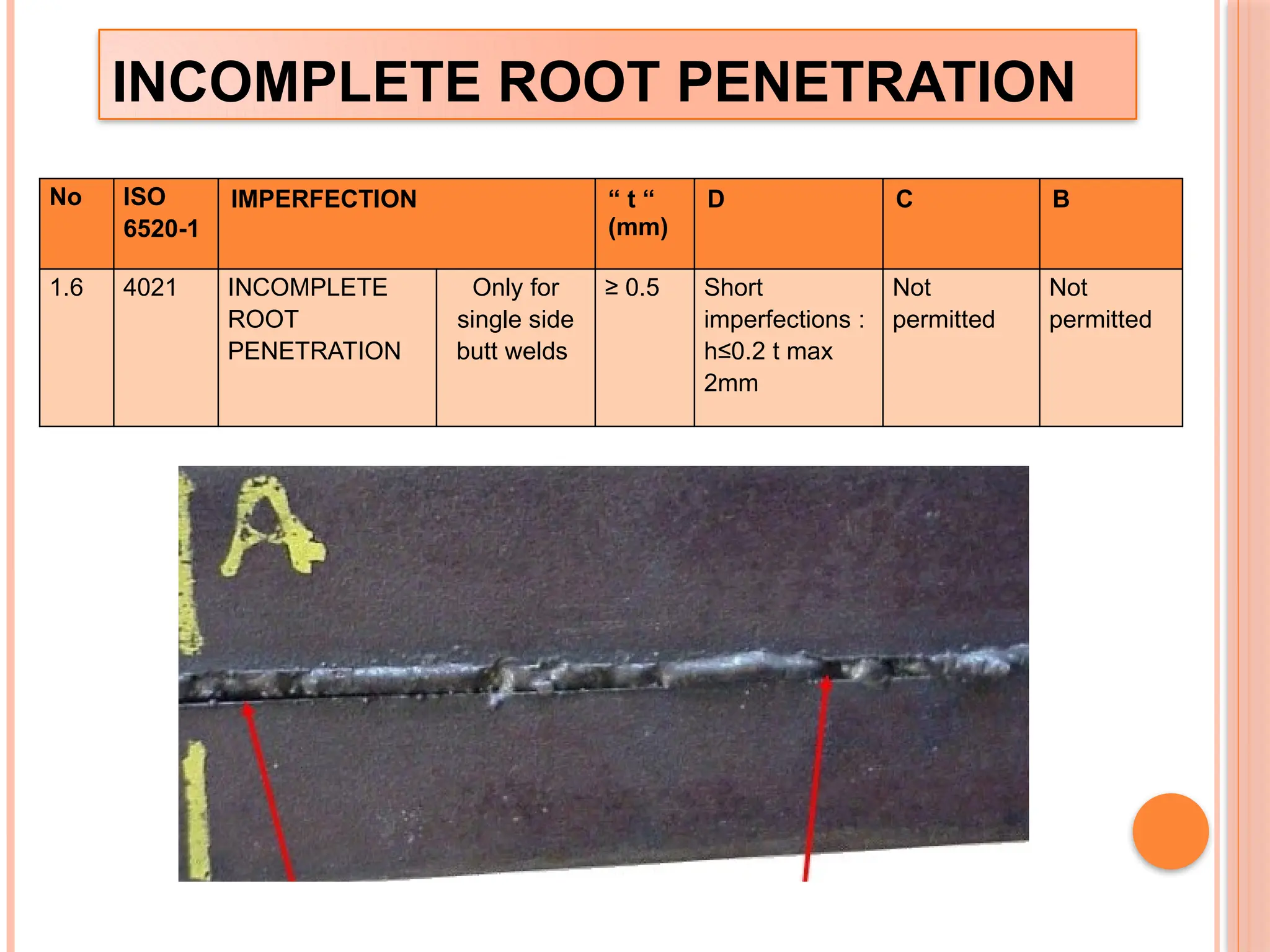 398498275-ISO-5817-Welds-Acceptance- hhhhjjkkkkkkkkkCriteria.pptx