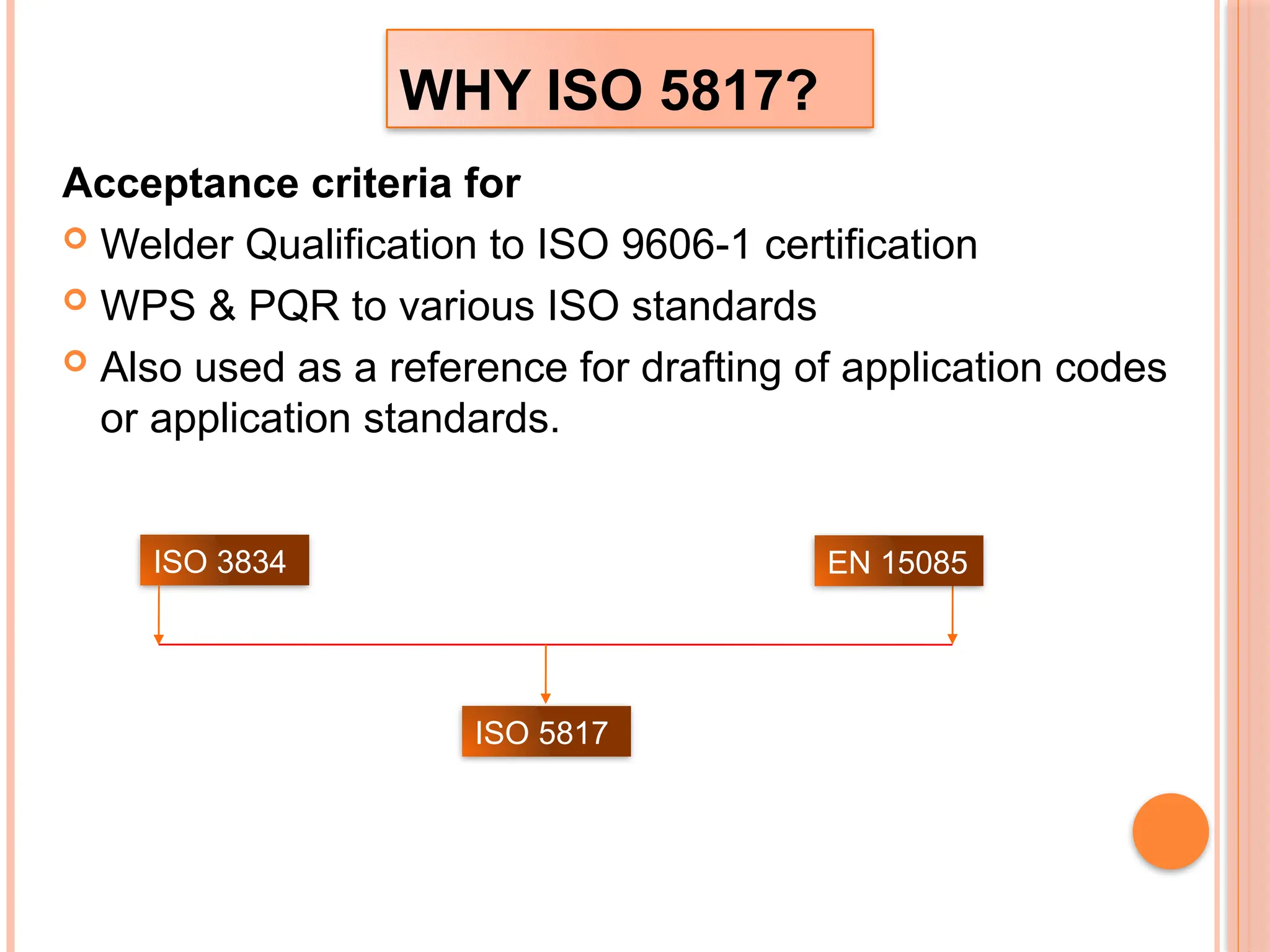 398498275-ISO-5817-Welds-Acceptance- hhhhjjkkkkkkkkkCriteria.pptx