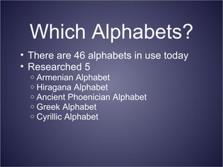 all alphabets | PPT