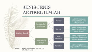 39850_artikel_jurnal_ilmiah.pptx