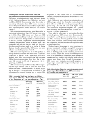 ORT_corners_JPHN | PDF