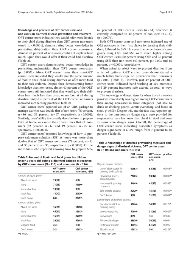 ORT_corners_JPHN | PDF