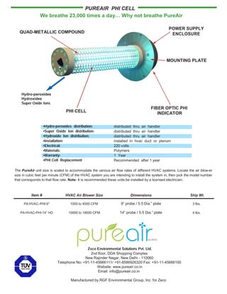 PureAir PHI Cell | PDF | Indoor Environmental Quality | Home & Garden