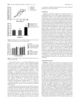 2009_Marquess_JMedChem_5HT4_Agonists | PDF