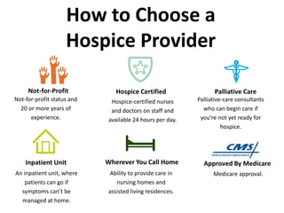 Case Study - Ohio's Hospice | PPTX