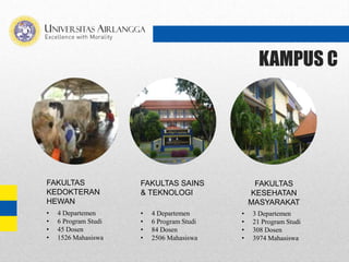 399271221-Template-PPT-UA-FINAL-ppt.ppt