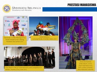 399271221-Template-PPT-UA-FINAL-ppt.ppt