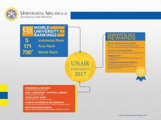 399271221-Template-PPT-UA-FINAL-ppt.ppt