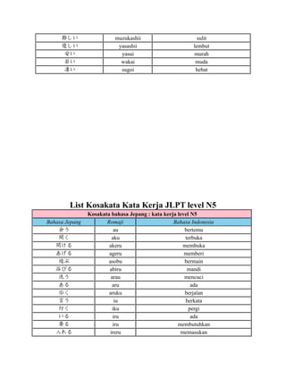 modul belajar bagasa jepang pemula -N5.pdf