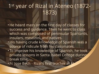 Lige and Works of Jose Rizal- Rizal-in-Ateneo-Chapter-4.pptx