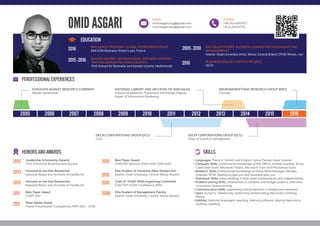Omid Asgari CV 2016 | PPT