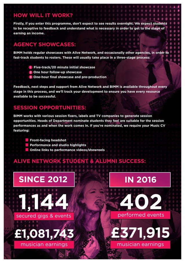 Commercial Performance-v2 - booklet | PDF | World/International Music ...