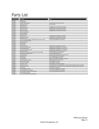 PFMS User Manual Final (7-7-2016) | PDF