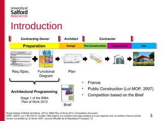 A Conceptual Model for Building Requirements Processing | PPT