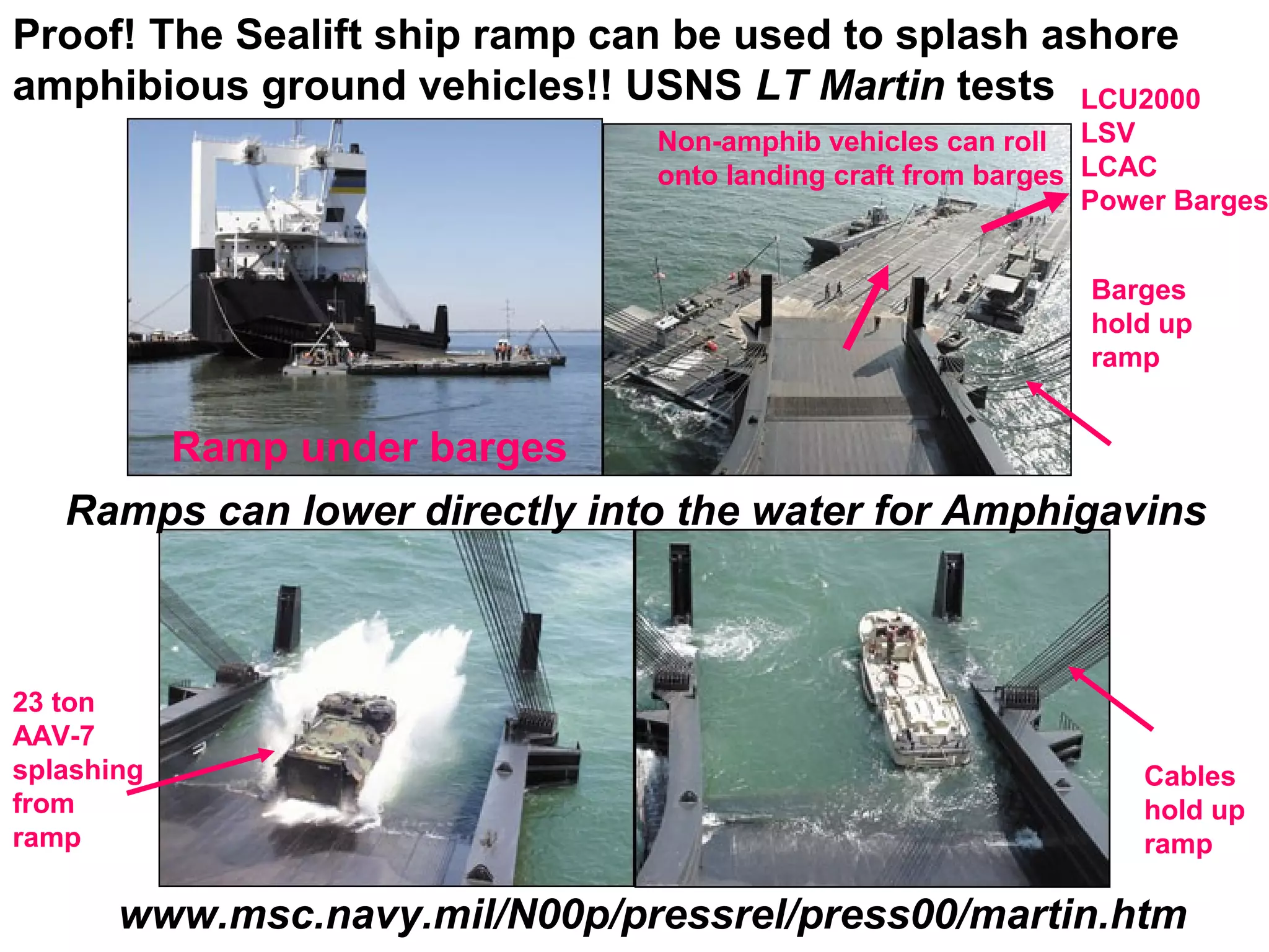 U.S. Army Strategic Maneuver: Slide 39A | PPT