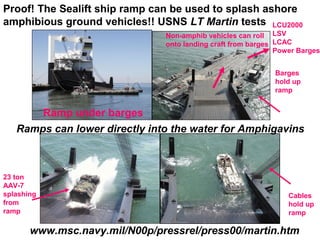 U.S. Army Strategic Maneuver: Slide 39A | PPT