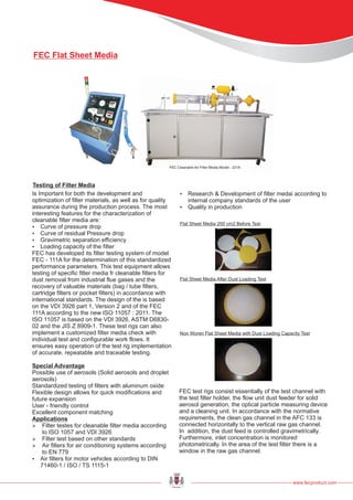 Testing/Manufacture/Flat Sheet Media | PDF