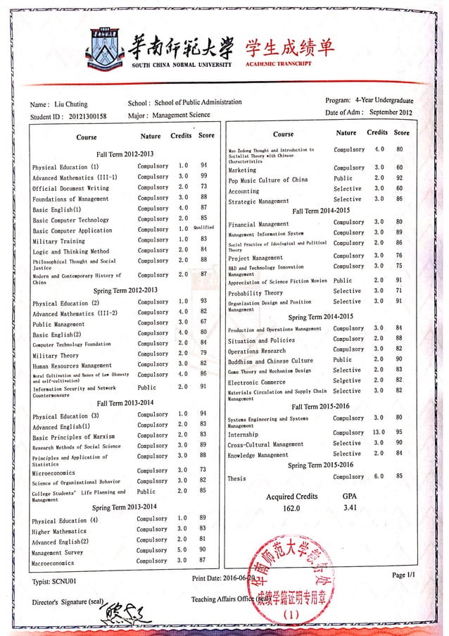 Transcript of undergrad | PDF