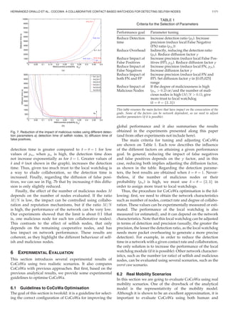 CoCoWa A Collaborative Contact-Based | PDF