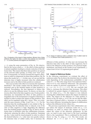 CoCoWa A Collaborative Contact-Based | PDF