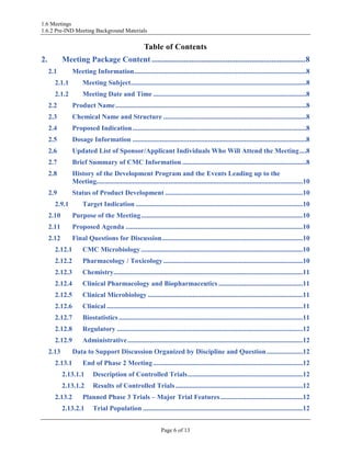 IND_1.6.2 Pre-IND Meeting Background Materials | PDF