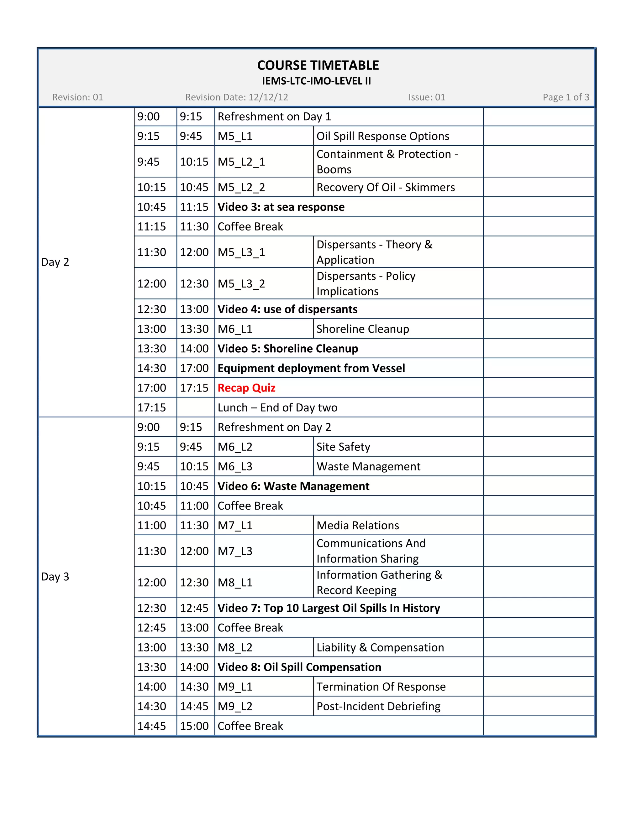 COURSE TIMETABLE - IMO LEVEL II | PDF